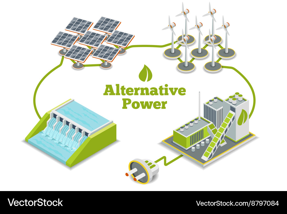 Alternative energy eco or green generators Vector Image
