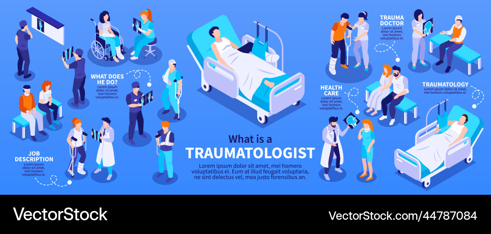 Trauma Rehabilitation Infographics Royalty Free Vector Image