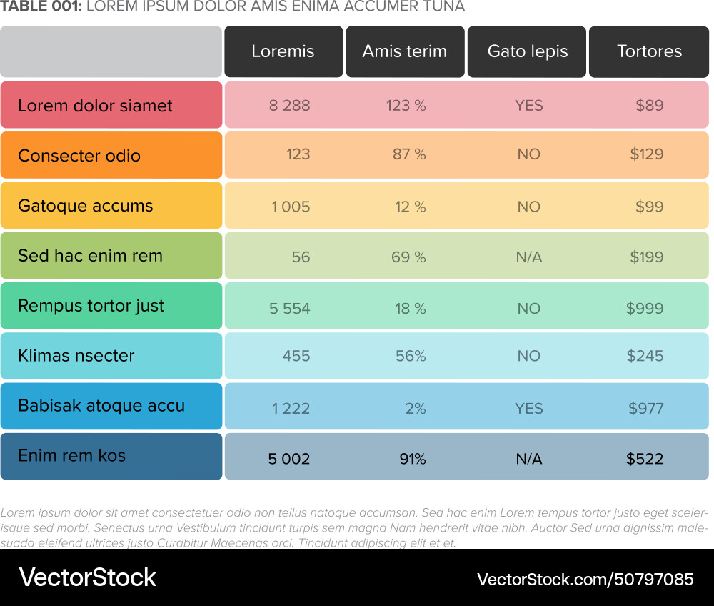 Simple stylized data table rainbow pastel layout Vector Image