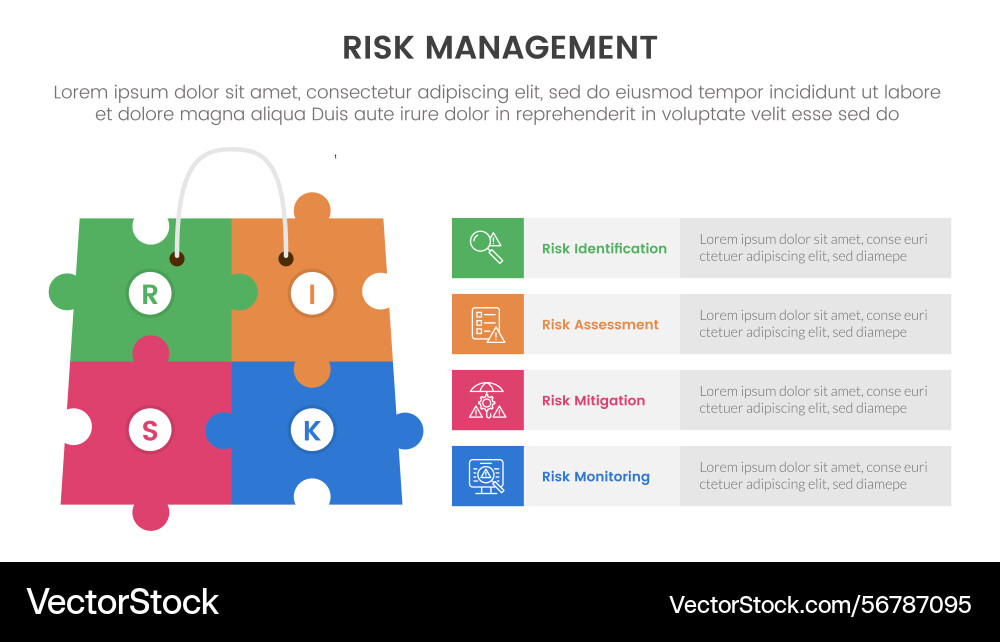 Risk management infographic with 4 point stage Vector Image