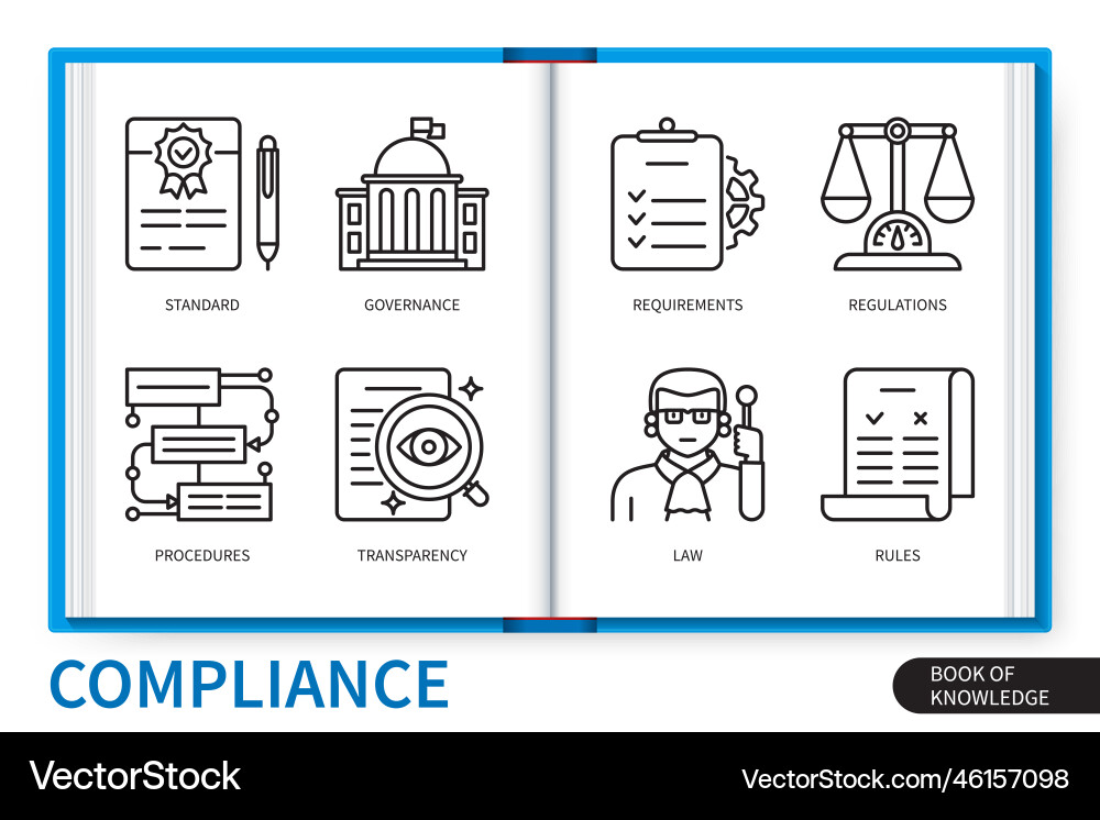 Compliance infographics linear elements set Vector Image