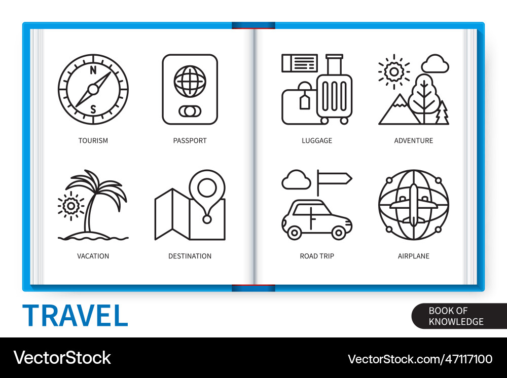 Travel infographics linear icons collection Vector Image