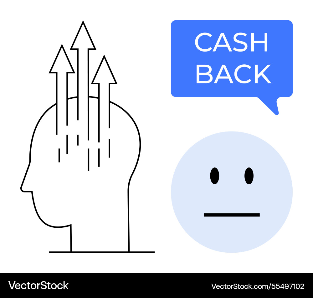 Mindset and financial incentives arrows Royalty Free Vector