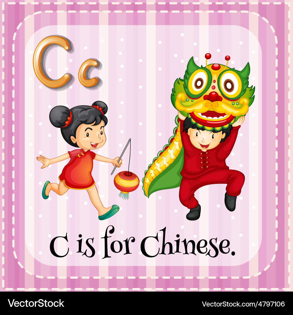 Chinese Royalty Free Vector Image - VectorStock