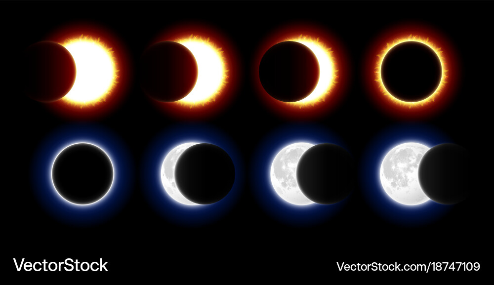 Different phases of solar and lunar eclipses Vector Image