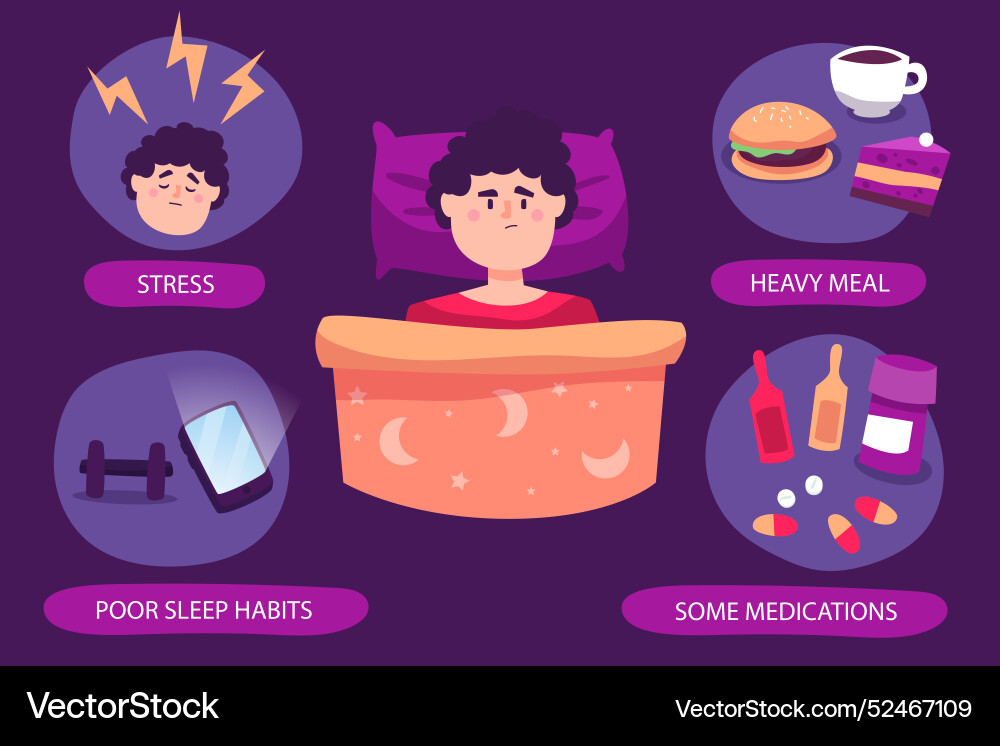 Insomnia causes concept Royalty Free Vector Image