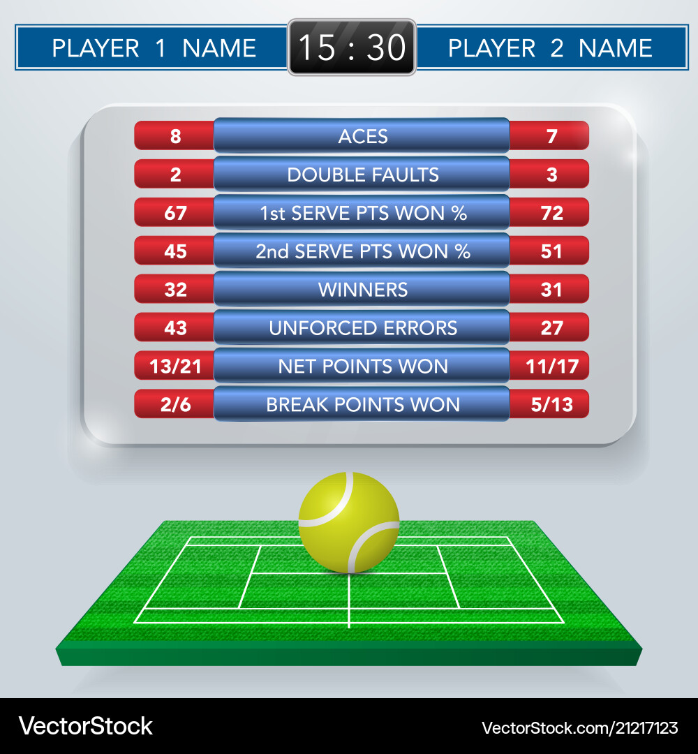 Tennis match statistics Royalty Free Vector Image