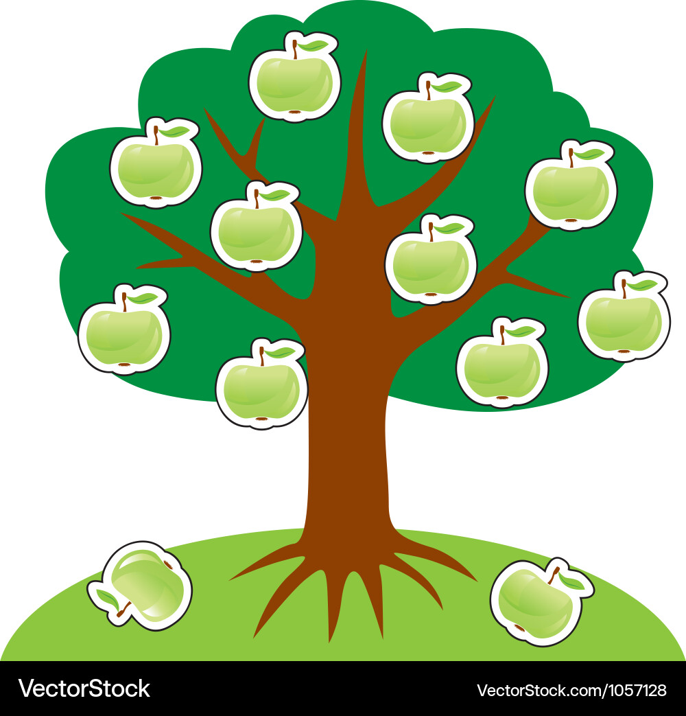 Apple tree Royalty Free Vector Image - VectorStock