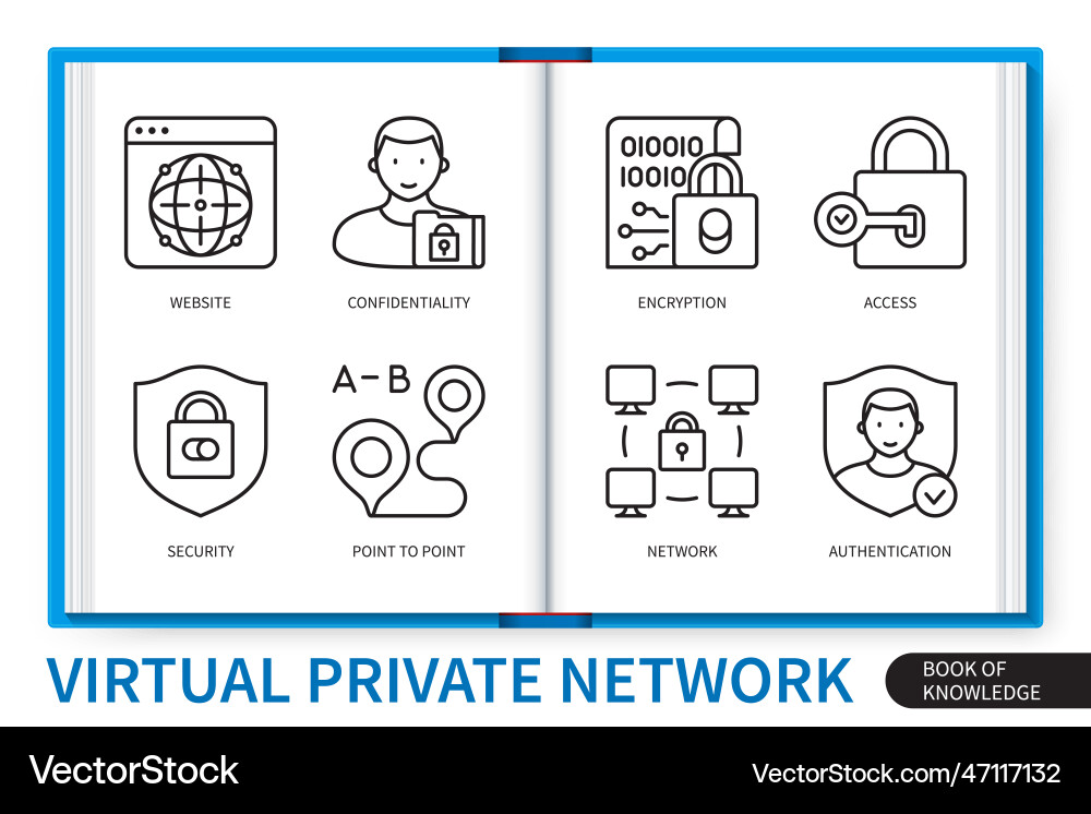 Virtual private network vpn infographics linear Vector Image