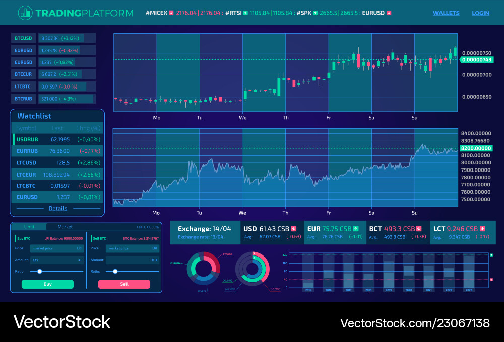 Trading infographic elements Royalty Free Vector Image