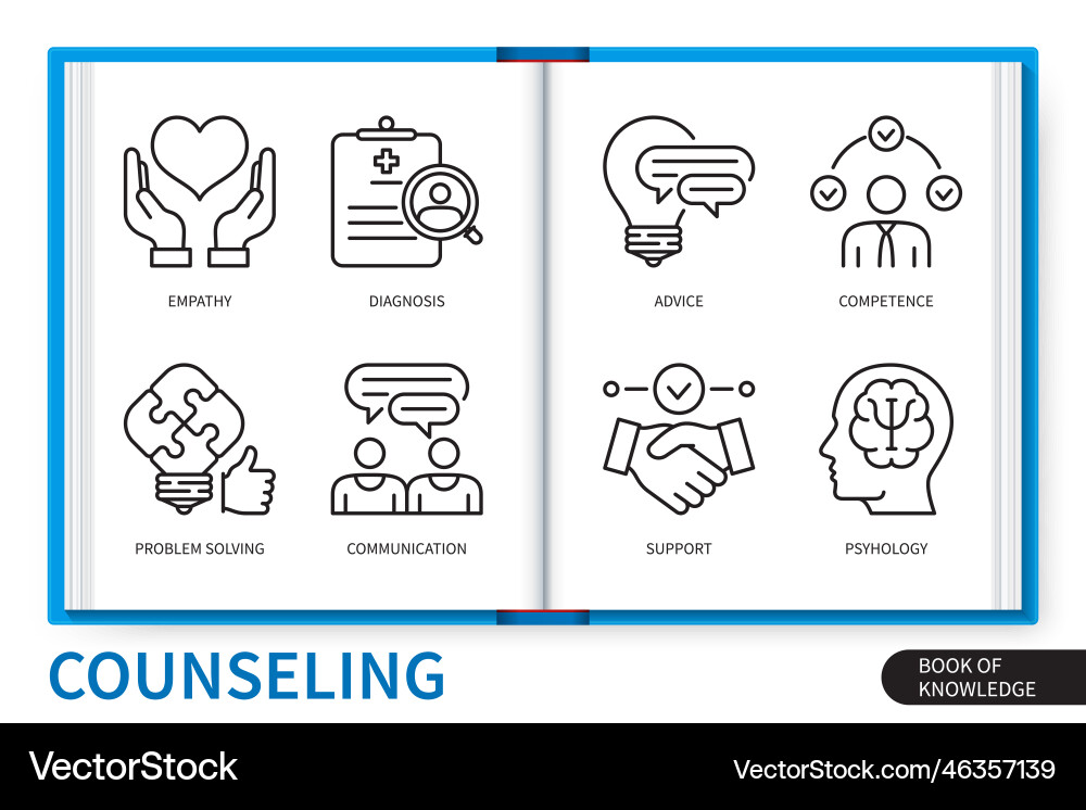 Counseling infographics linear elements set Vector Image