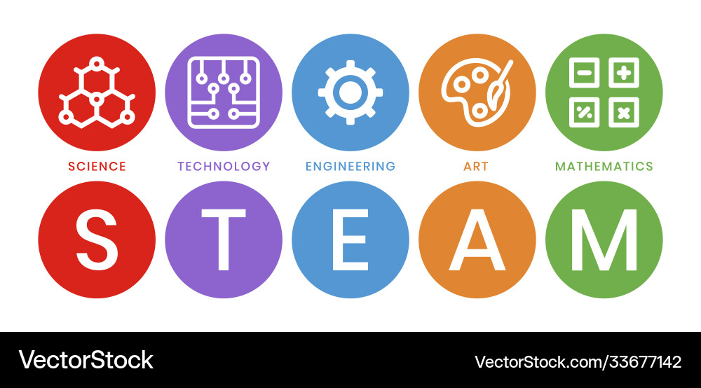 Free Online School Vector Images (over 850)