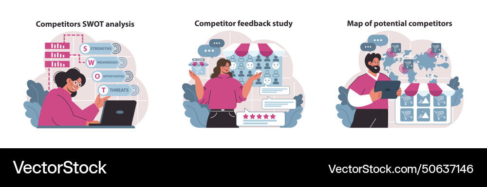 Competitive intelligence set swot analysis Vector Image
