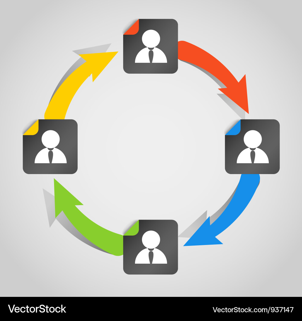 Users network cycle Royalty Free Vector Image - VectorStock