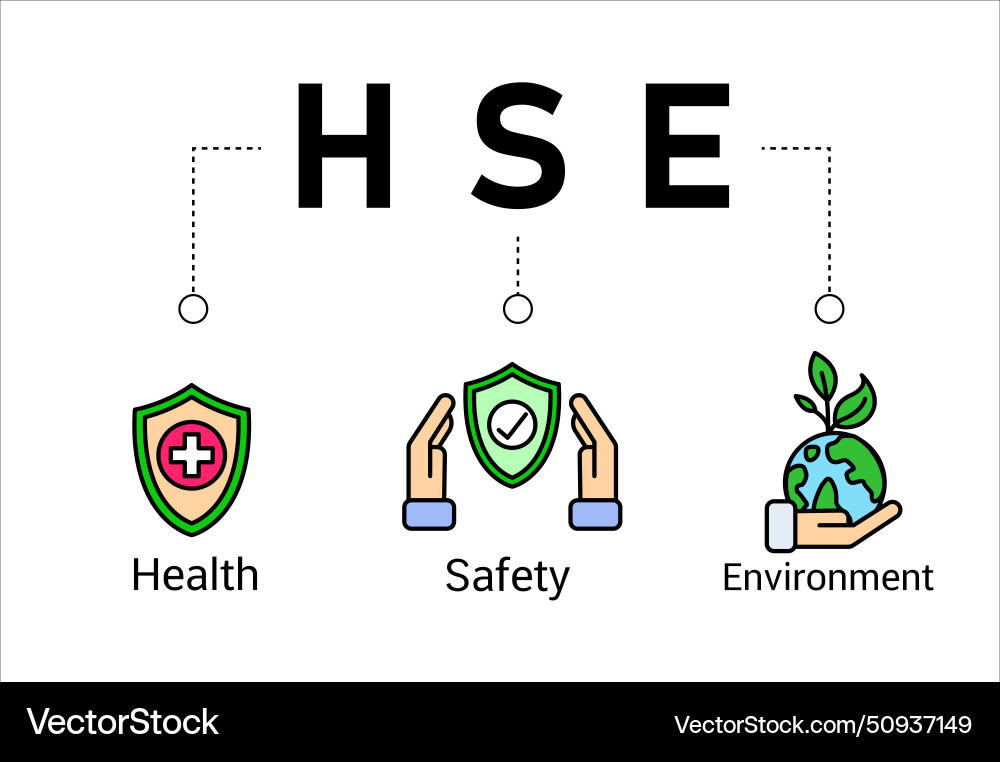 Hse concept health safety environment acronym Vector Image