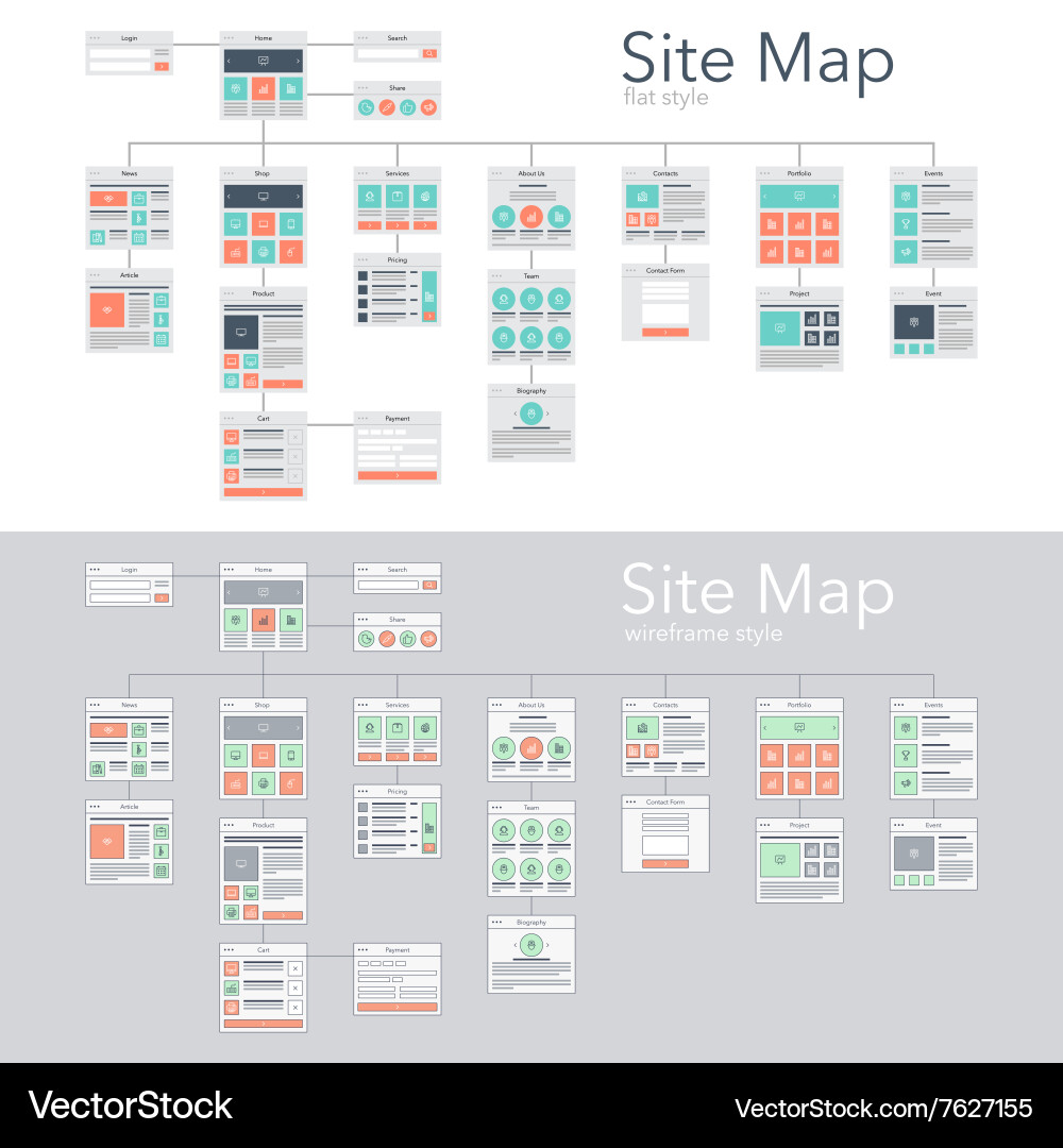 Site map Royalty Free Vector Image - VectorStock