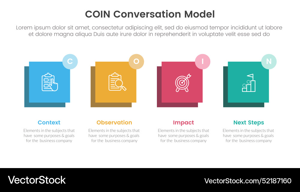 Coin conversation model infographic 4 point stage Vector Image