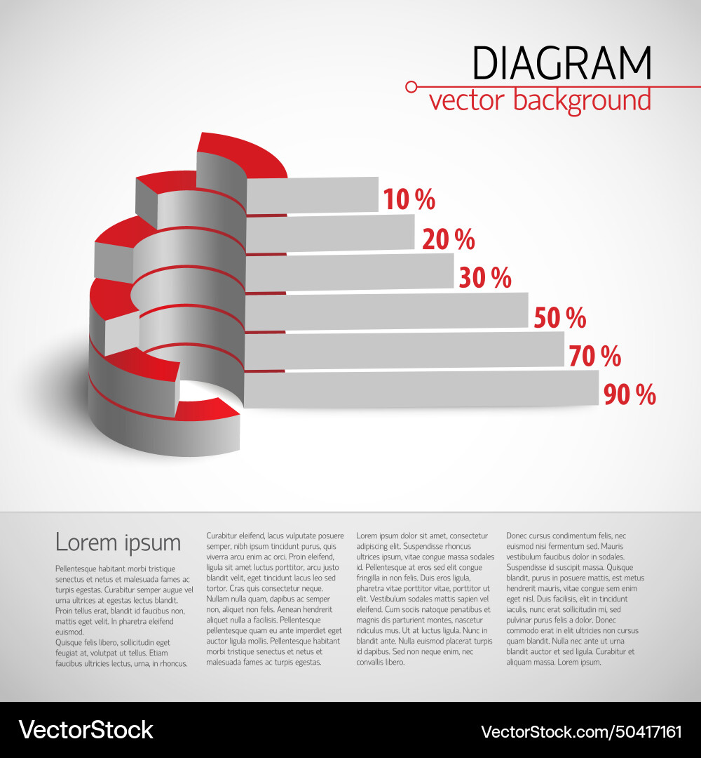 Business graph template Royalty Free Vector Image