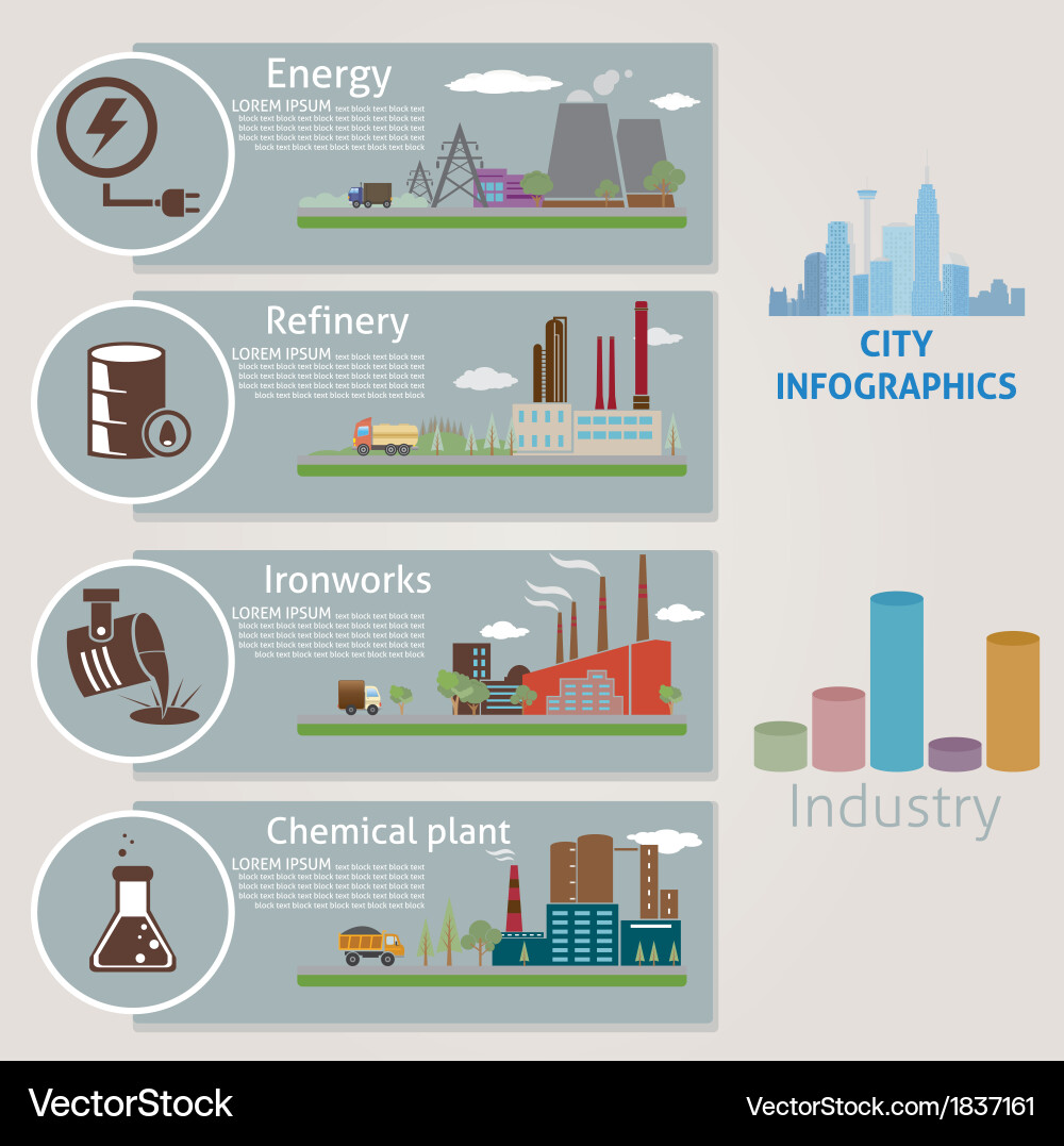 Industry Royalty Free Vector Image - VectorStock