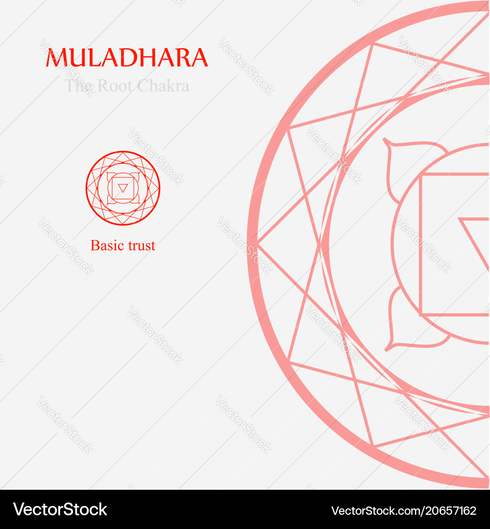 Muladhara- the root chakra Royalty Free Vector Image