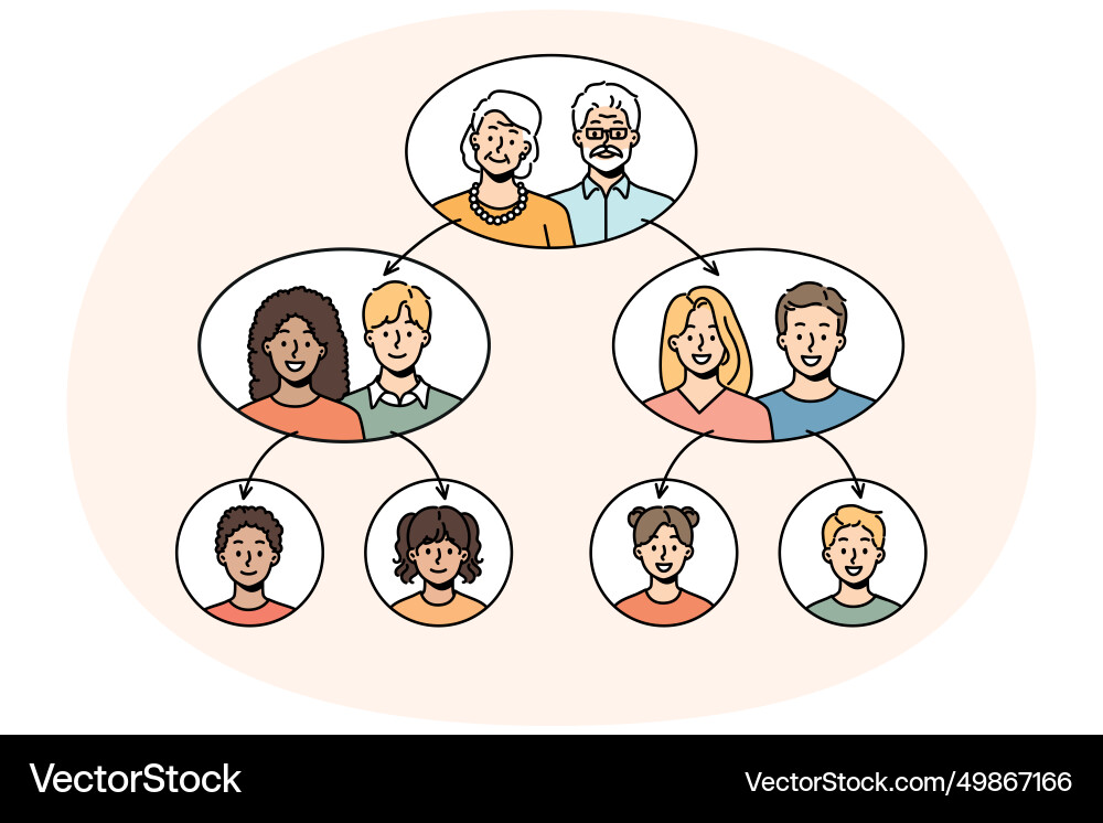 Family tree with younger and older generations Vector Image