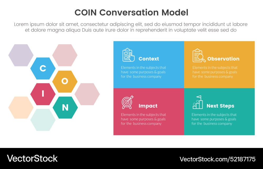 Coin conversation model infographic 4 point stage Vector Image