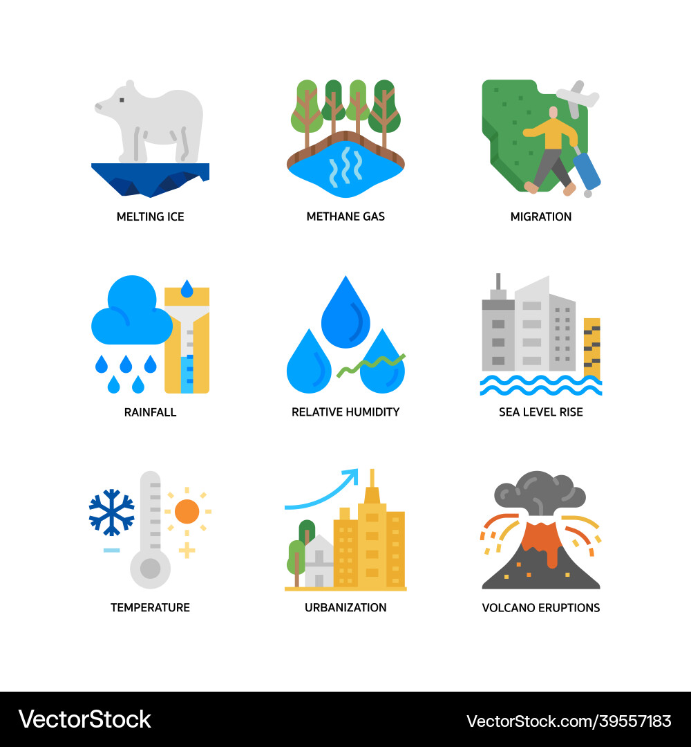 Climate Change Icons - Environmental Impacts Vector Image