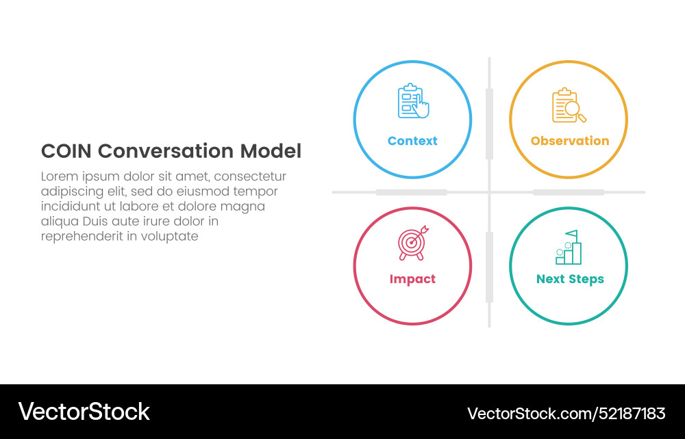 Coin conversation model infographic 4 point stage Vector Image
