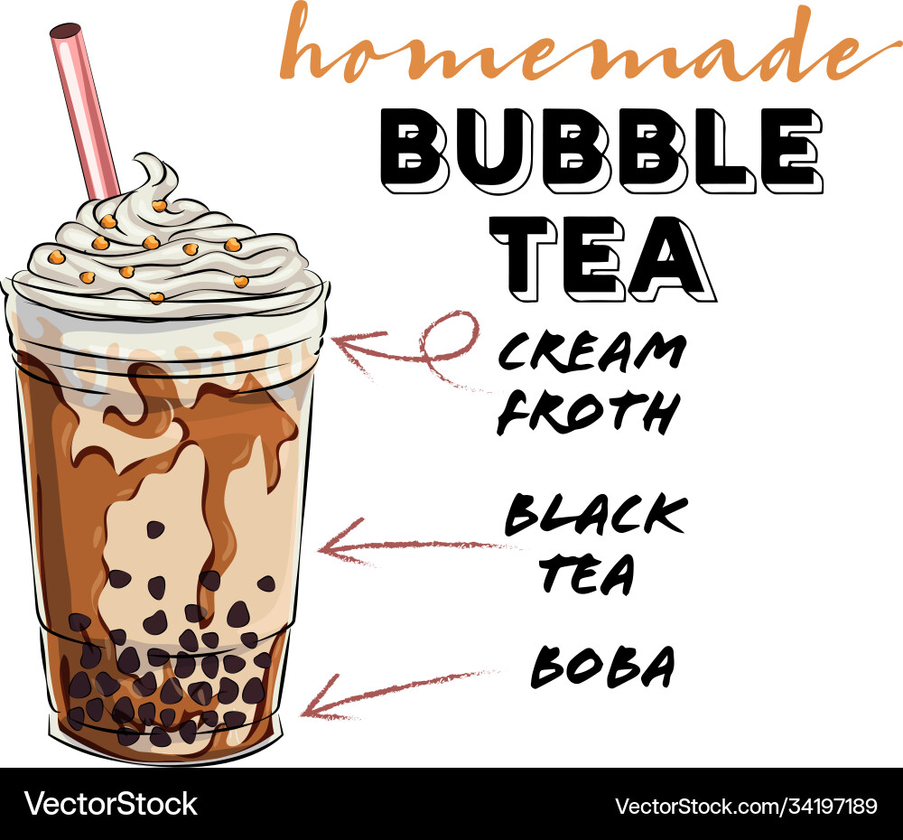 Boba Vector Images (over 3,100)