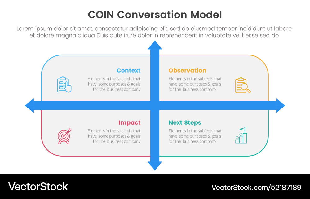 Coin conversation model infographic 4 point stage Vector Image