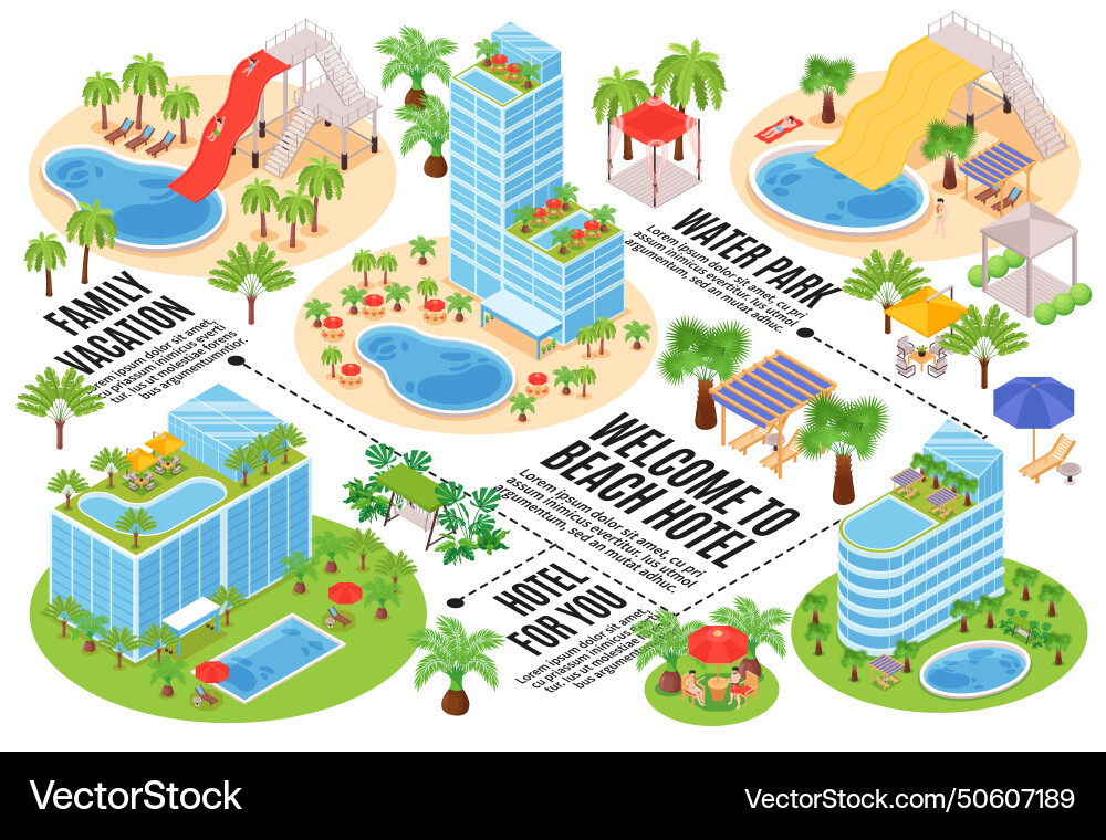 Hotel water park flowchart Royalty Free Vector Image