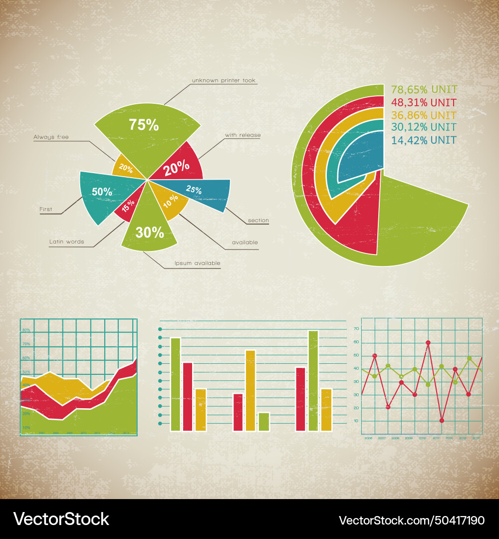 Vintage chart set infographic Royalty Free Vector Image