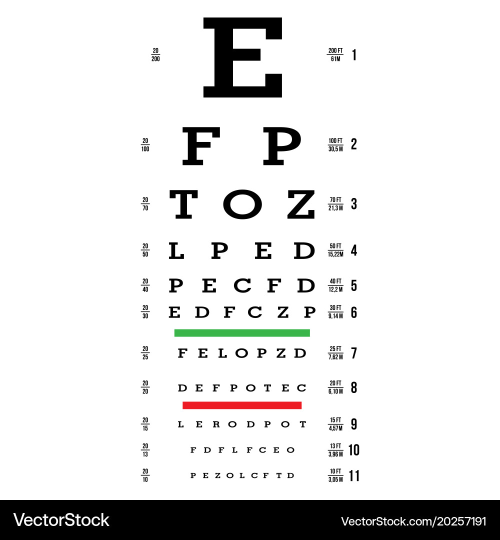 Eye test chart letters vision exam Royalty Free Vector Image