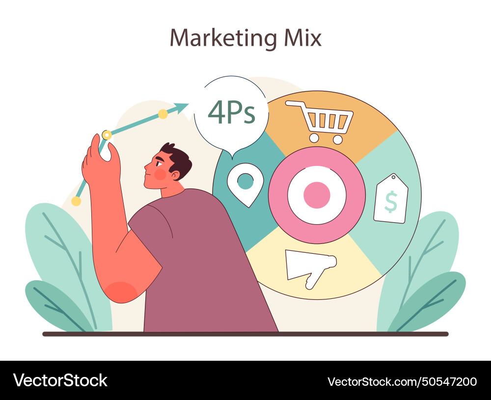 Marketing mix concept a strategic overview Vector Image