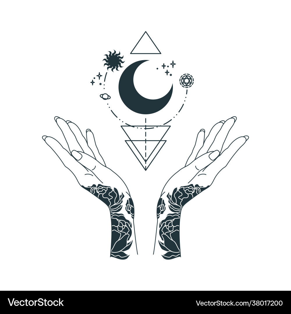 Wicca Hand Signs