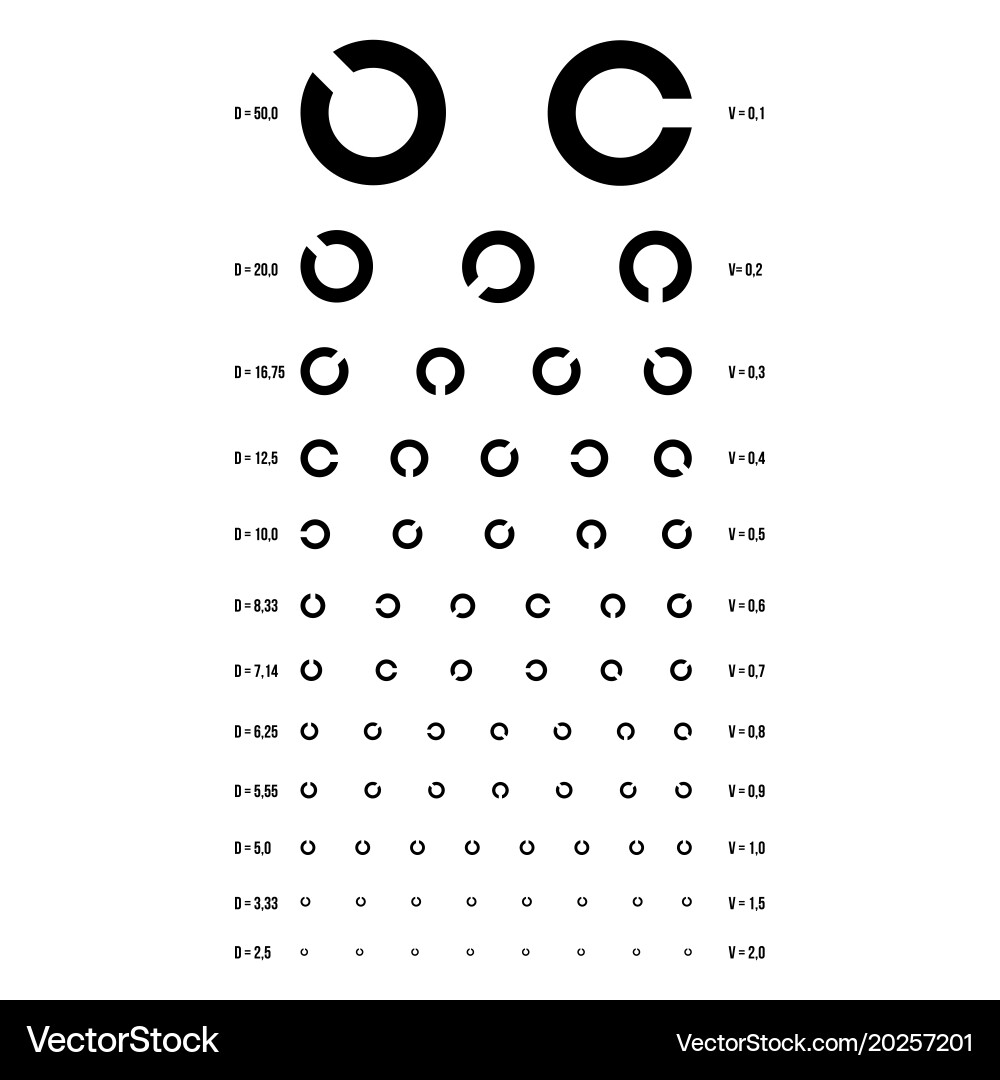 Eye Test Rings Vision Chart Royalty Free Vector Image
