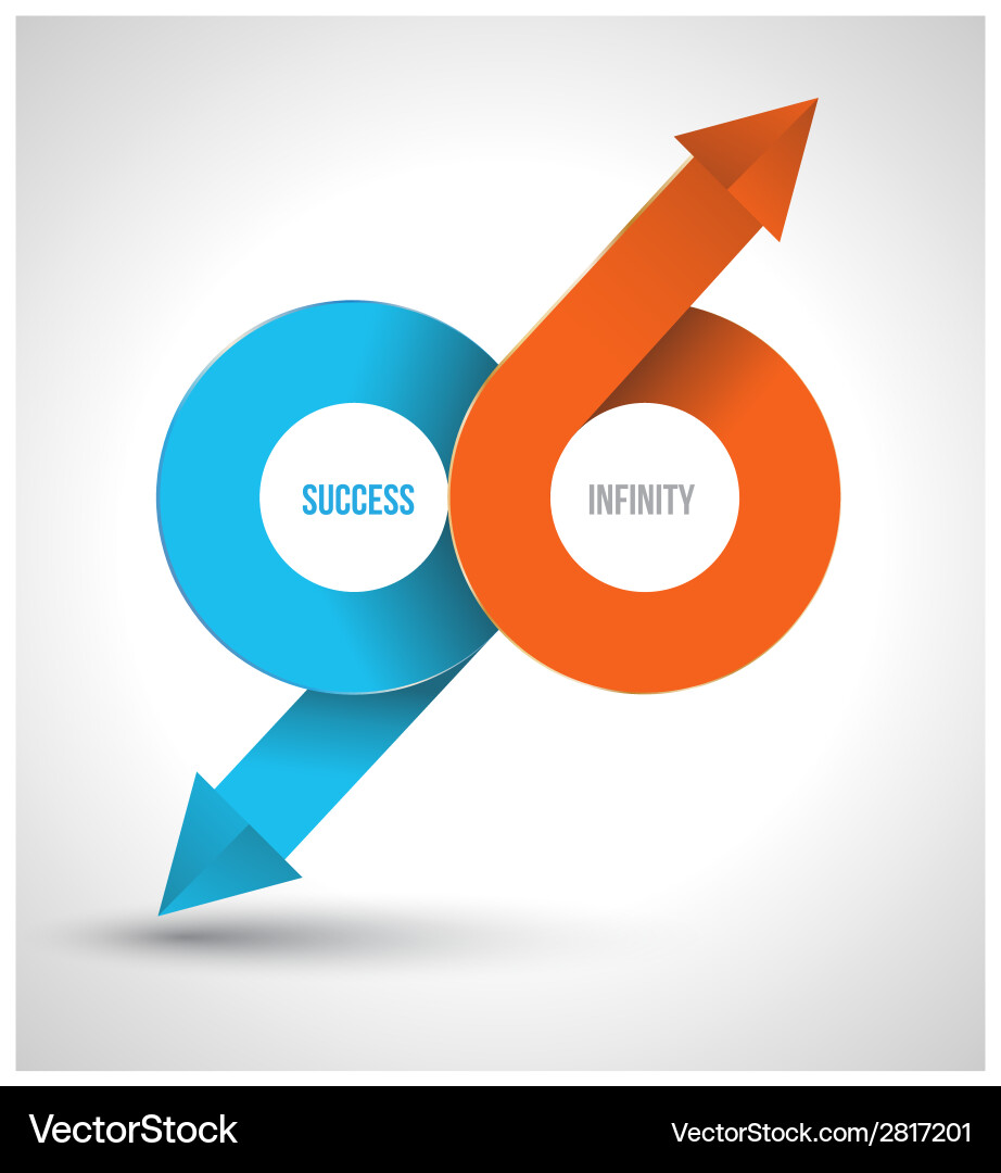Success infinity concept Royalty Free Vector Image