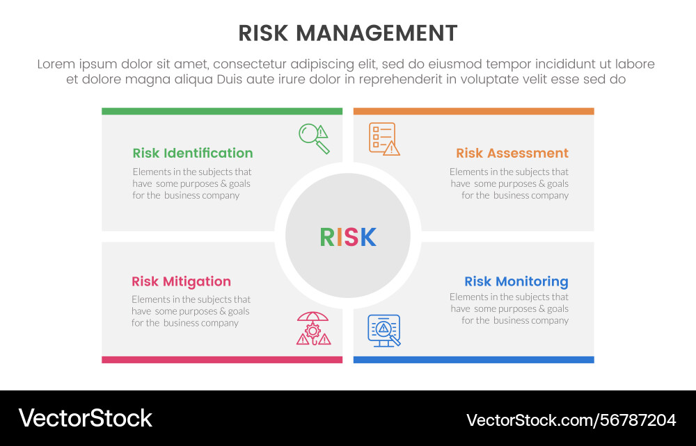 Risk management infographic with 4 point stage Vector Image