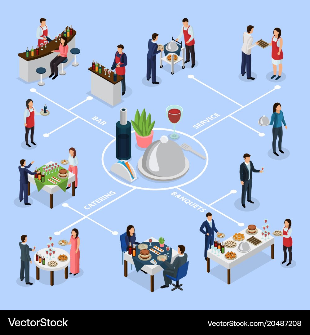 Banquet Isometric Vector Images (over 770)