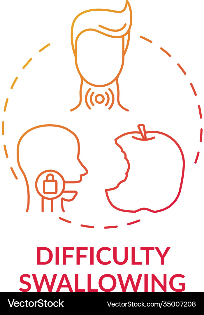 Difficulty swallowing concept icon Royalty Free Vector Image
