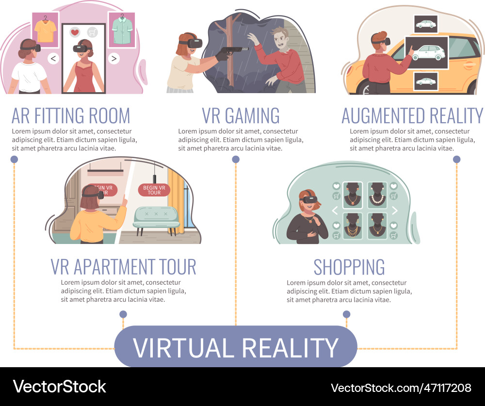 Virtual reality cartoon Royalty Free Vector Image