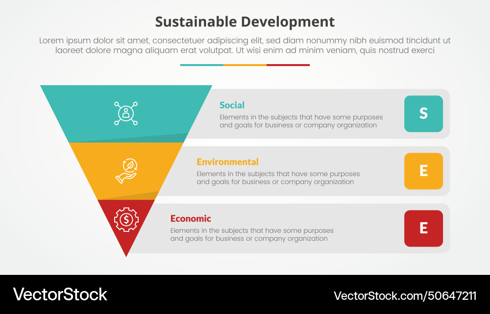 See sustainable development infographic concept Vector Image