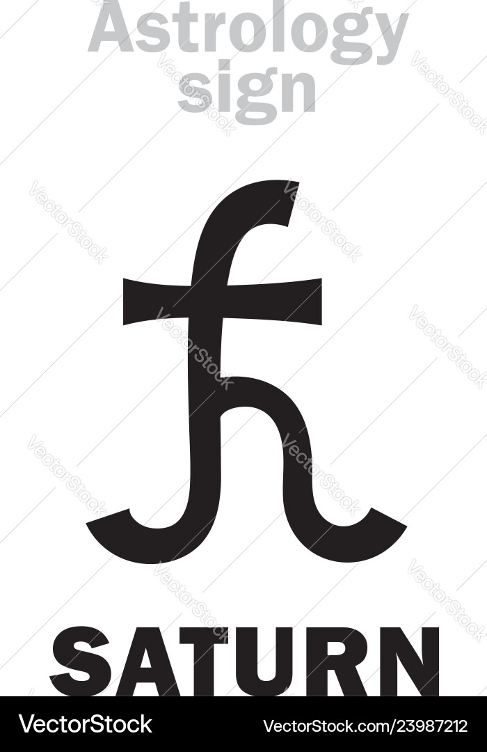 Saturn planet zodiac sign 60 photos - Astrologytoyou.com
