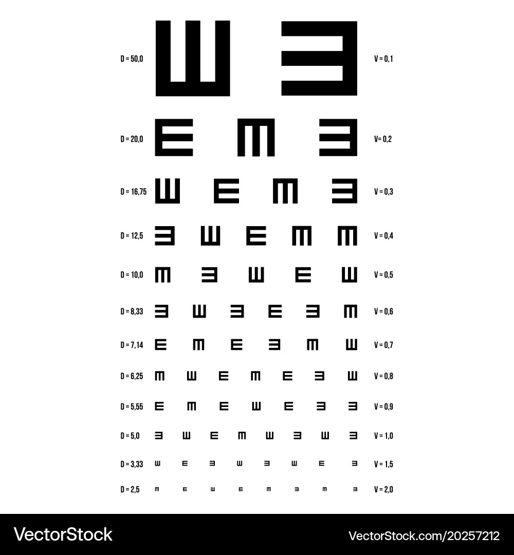 Eye test chart e vision exam Royalty Free Vector Image