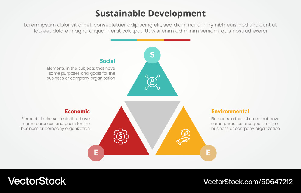 See sustainable development infographic concept Vector Image