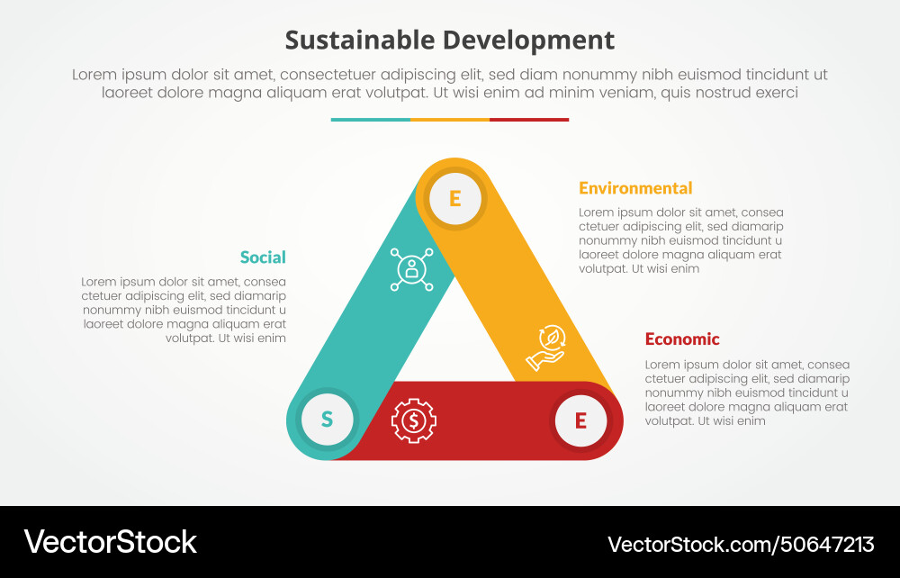See sustainable development infographic concept Vector Image
