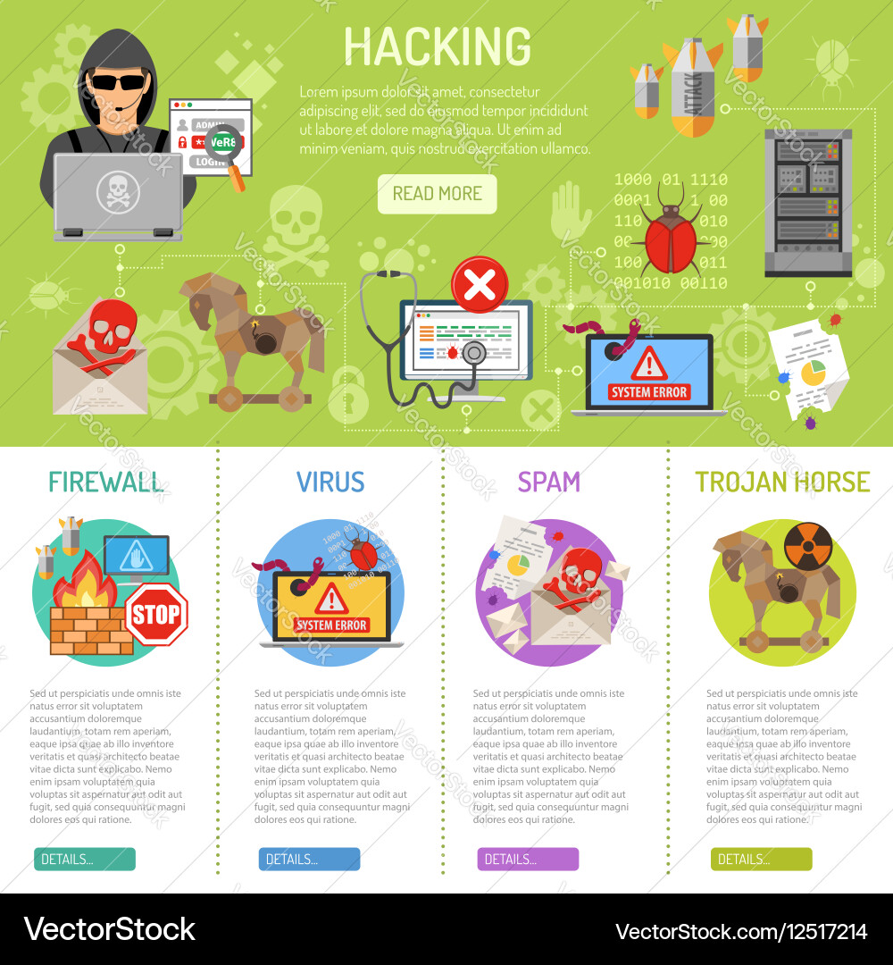 Cyber crime hacking infographics Royalty Free Vector Image
