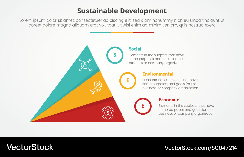See sustainable development infographic concept Vector Image