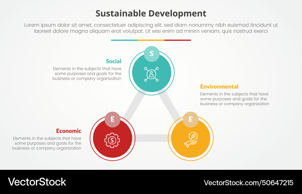 See sustainable development infographic concept Vector Image