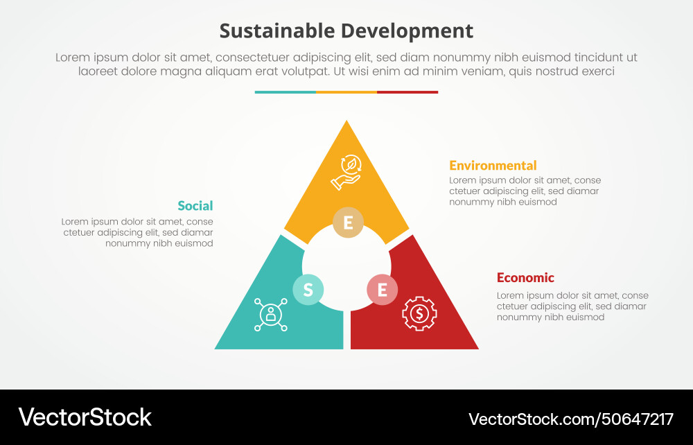See sustainable development infographic concept Vector Image
